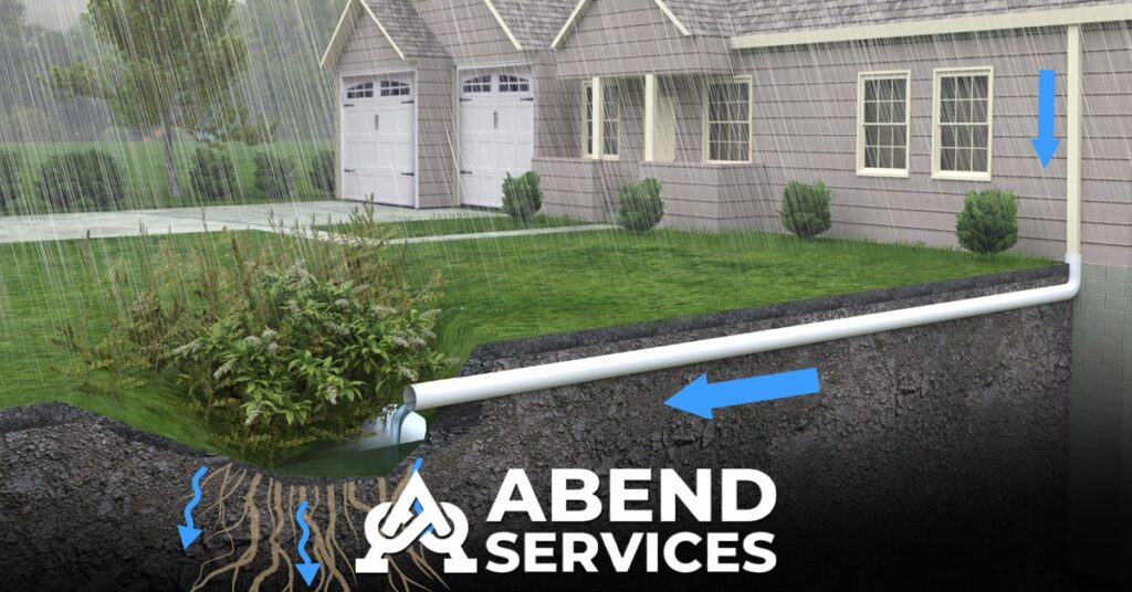 Burying Your Gutter Downspouts | Abend Services